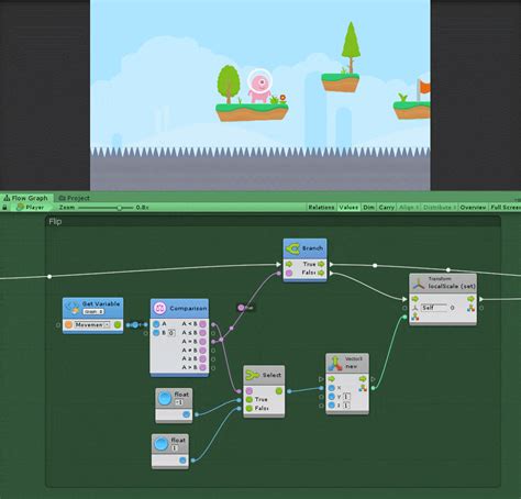 【unity Bolt】逆に難しい？チュートリアルをやって感じたメリット・デメリット すくまりのメモ帳