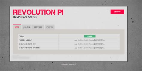 Raspberry Pi Revolution Pi Core Node Red Ft Seabass Jp Memo