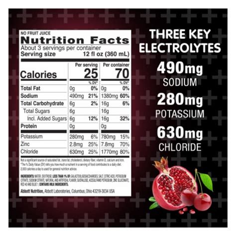 Pedialyte Advancedcare® Plus Chilled Cherry Pomegranate Electrolyte