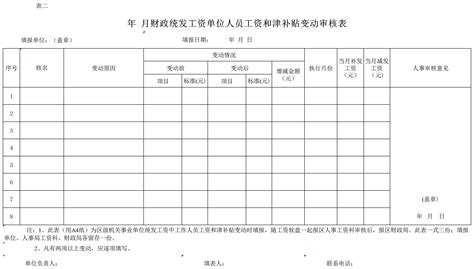 工资表excel模板 我拉网