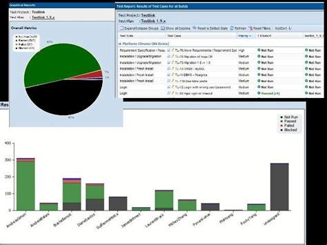 TestLink Download SourceForge Net