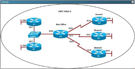 Best Exam Dumps Helpful Newest Cisco Ccna 200 125 Dumps Exam
