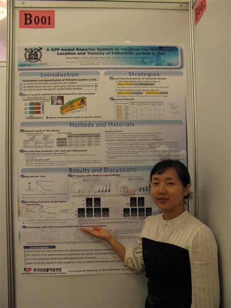 2008 한미연 soil quality laboratory