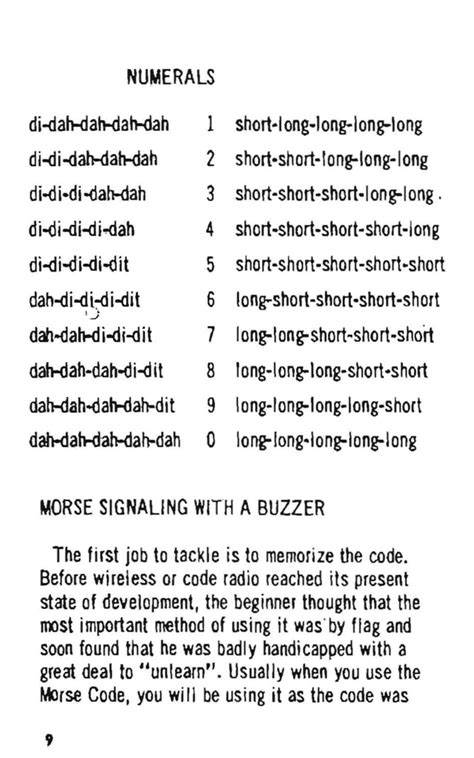 Introduction To The International Morse Code Boy Scouts Of America Pdf