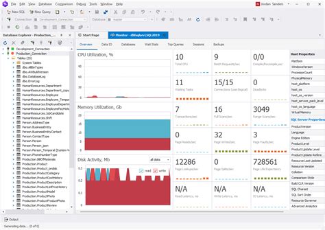 DbForge Studio For SQL Server Features