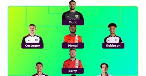 토트넘 대파 풀럼 4명 배출 잉글랜드 전설이 뽑은 29라운드 이 주의 팀 발표