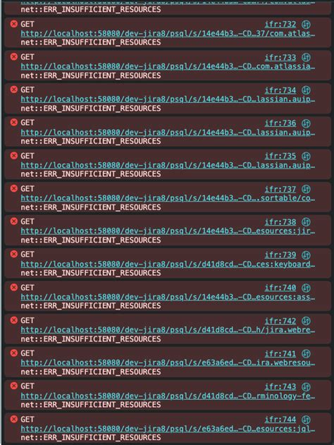 Dashboard With Many Gadgets Tries To Load Them All