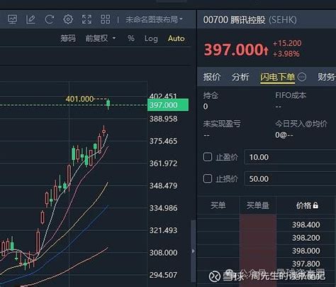 量化传奇西蒙斯的最后伏笔 今天是2024年5月17日，欢迎收看收听周斌为您收集整理的今日香港重要财经资讯。世界犹如万花筒，千头万绪，如何筛选
