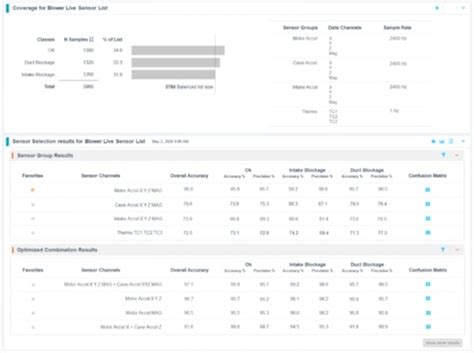 Reality Ai Tools Renesas