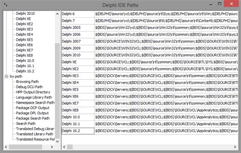 DzDelphiPaths Tool Updated For Delphi 10 4 Sydney Twm S Blog