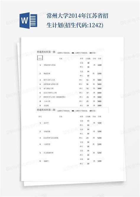 常州大学2014年江苏省招生计划招生代码1242word模板下载编号qnzmnzvo熊猫办公