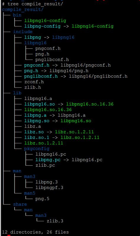 zlib 1 2 11库libpng 1 6 36库编译及交叉编译 附带shell编译脚本及源码 阿里云开发者社区