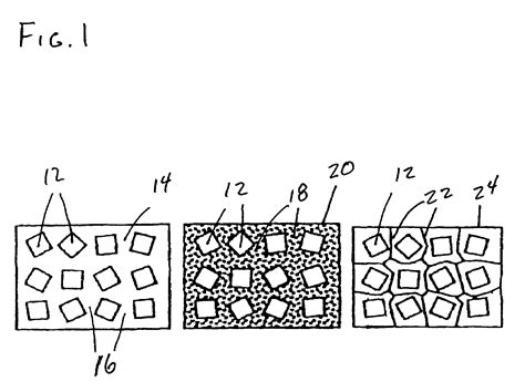 Single Crystal Like Materials Eureka Patsnap