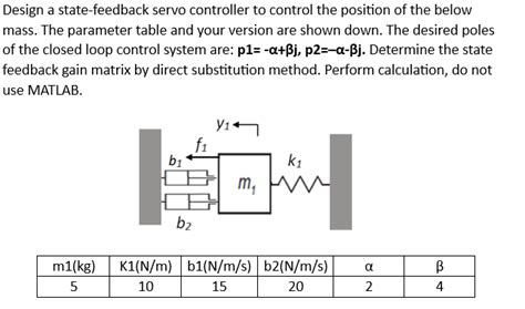 Solved Design A State Feedback Servo Controller To Control Chegg
