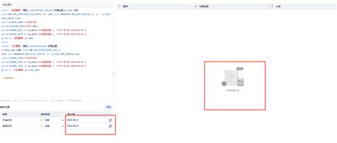 请问为什么帆软BI的开始时间和结束时间为同一天查询不出数据呢 我的帆软