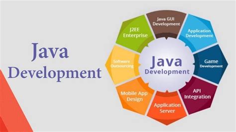 Java Le Mobil Uygulama Geli Tirme Soft Marketing