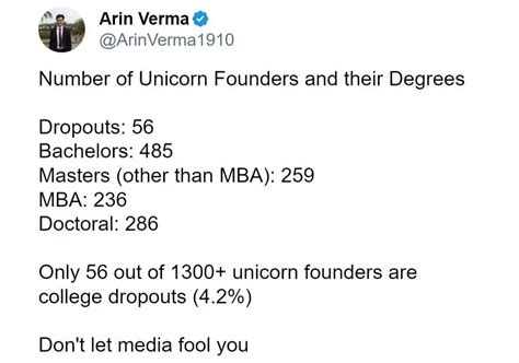 Jitendra Singh Tomar On Linkedin True