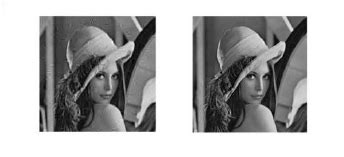 Received Images Of Lena With PSNR 26dB And PSNR 42 DB For Optimal CR Download Scientific