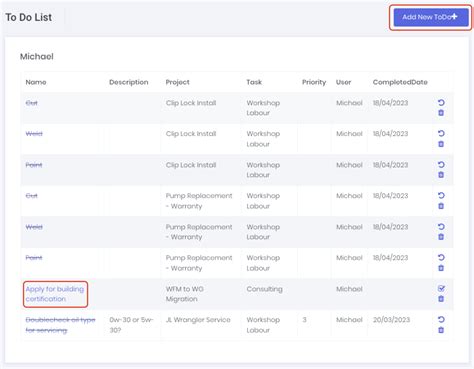 managing tasks with to dos in workguru workguru support portal