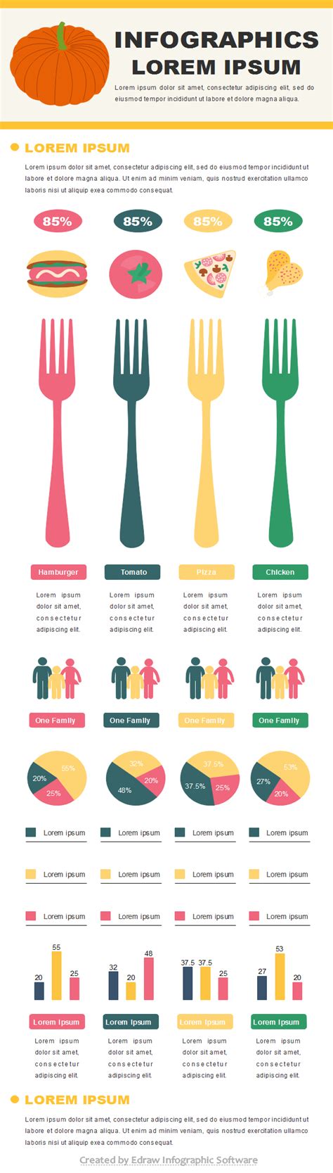 Food Analysis Infographic Free Food Analysis Infographic Templates