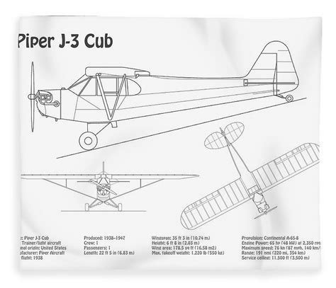 Piper J 3 Cub Airplane Blueprint Drawing Plans Schematics Bd Fleece