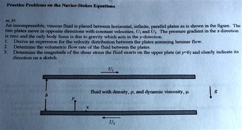 [get Answer] Practice Problems On The Navier Stokes Equations Ns03 An Incompressible Viscous