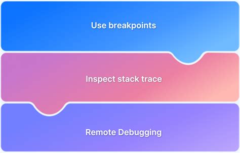 Mocking Static Methods With Mockito Step By Step Guide Browserstack