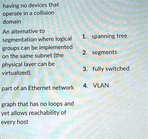 Solved Having No Devices That Operate In A Collision Domain An Alternative To Segmentation
