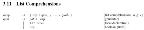 Haskellにおけるリストの内包表記 Tech Notes