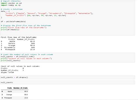 Tackling Data Gaps Essential Python Techniques For Handling Missing