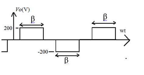 Solved Q1 The Waveforms Of The Input Voltage And Current Of