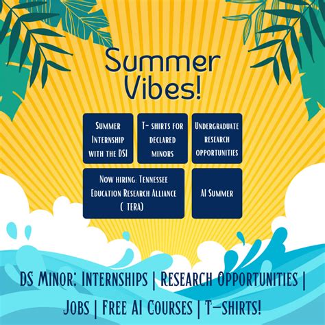 Data Science Minor Requirements Undergraduate Data Science Vanderbilt University