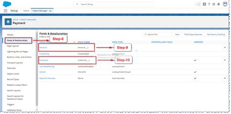 Salesforce Rest Api How To Execute Bulk Api Operations Using Composite Batch Resource
