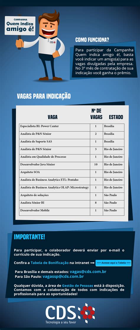 Campanha Quem indica amigo é CDS Behance