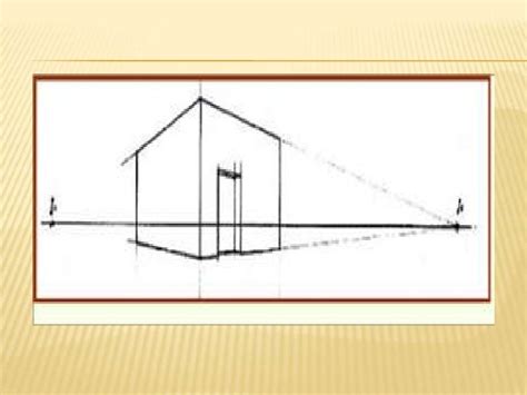 Perspectiva Angular