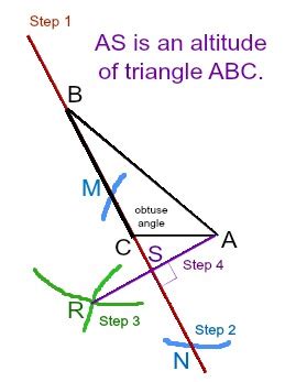 How To Construct The Orthocenter Of An Obtuse Triangle Homework Study Com