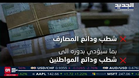 شطب ديون مصرف لبنان خلاص خطة التعافي وفجوة ل73 مليار دولار تسدد من