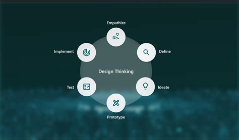 UX Case Study Crypto E Learning Platform On Behance