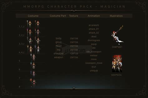 Mmorpg Character Pack All Characters