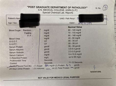 Ascites I Fluid In Abdominal Cavity Bhavishya Clinic
