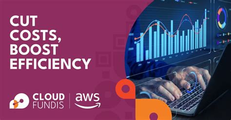 Cloud Fundis On Linkedin Aws Cloudfundis Costoptimisation