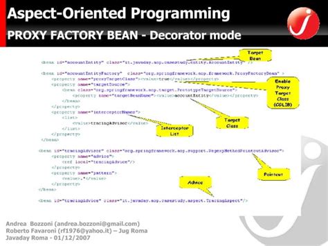Aspect Oriented Programming Ppt