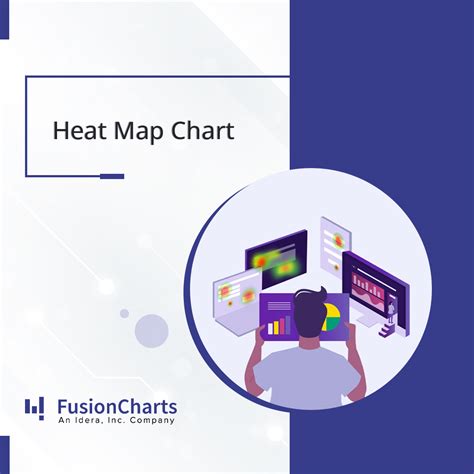 A Heat Map Chart 📊 Can Be Used To Fusioncharts Inc