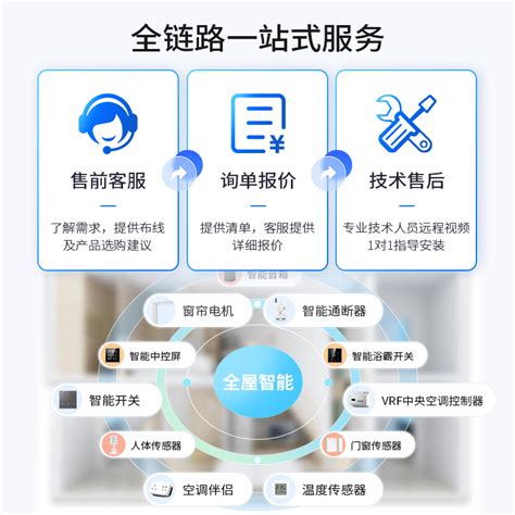 已接入米家智能开关控制面板插座小爱同学语音双控蓝牙单零火四开 虎窝淘