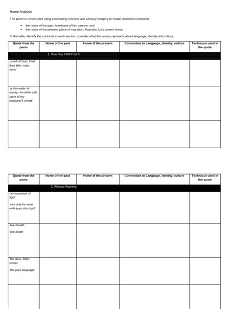 Home Analysis Miriam Wei Wei Lo Asian Poets Table Pdf