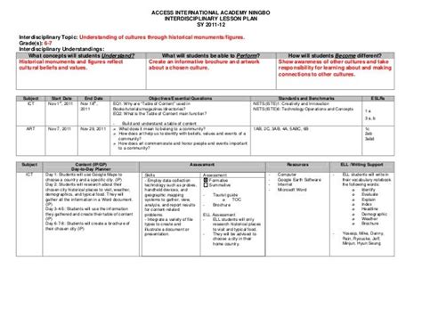 Interdisciplinary Lesson Plan Ict Art