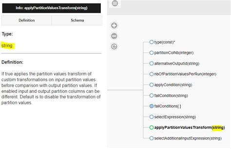 Schema Viewer Does Not Consistently Show Scala Class In Type Issue