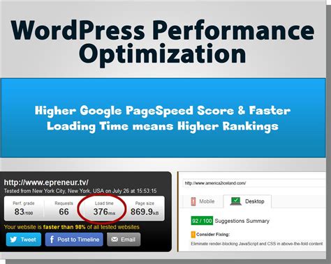 Page Speed Optimization For Wordpress Page Design Web