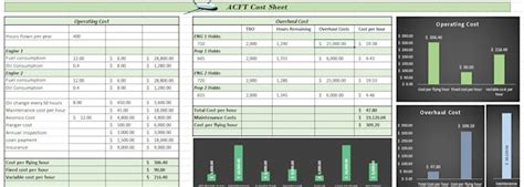 design excel spreadsheet template by kiranftm fiverr