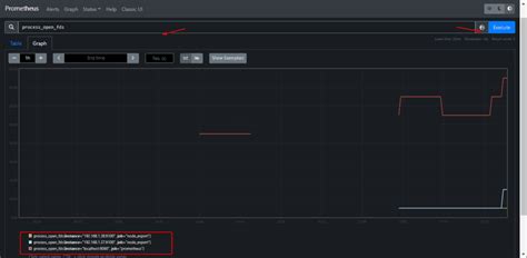 how to install prometheus in debian 11 or ubuntu 20 04 linuxshout